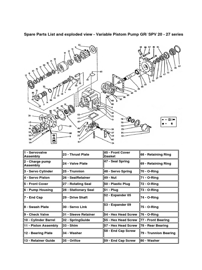 Spare Parts List and Exploded View Pump | PDF | Piston | Valve