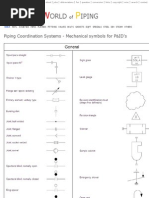 Pantech Pipe SCH Chart | PDF