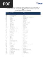 IATA Codes | PDF