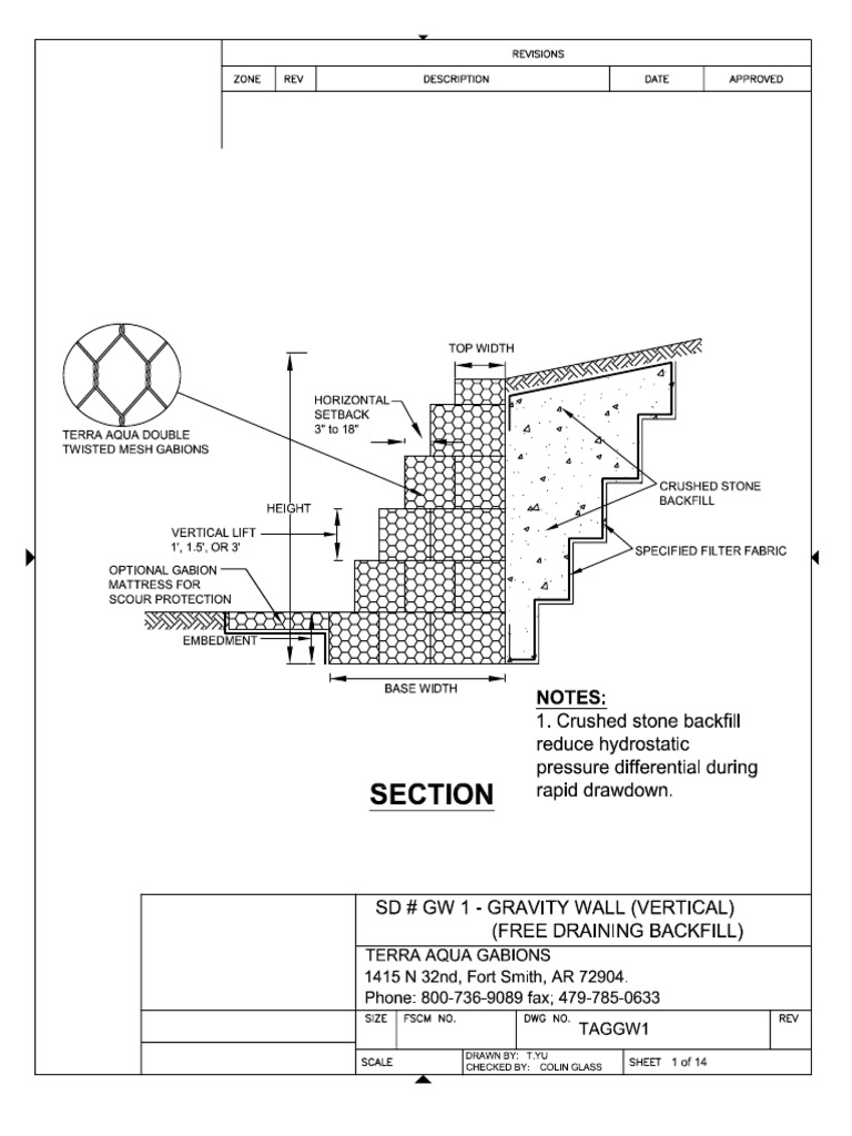 Terra Aqua Gabions Standard Drawings - Gabion Gravity Wall | PDF