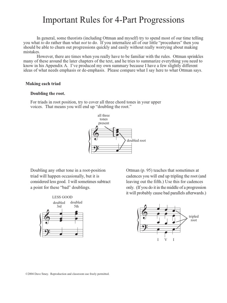 Four Part Writing Rules Chord Music Interval Music 