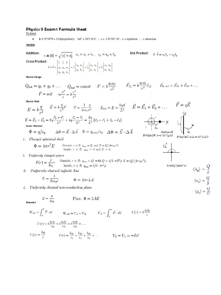 Physics II Exam Formula Guide | PDF