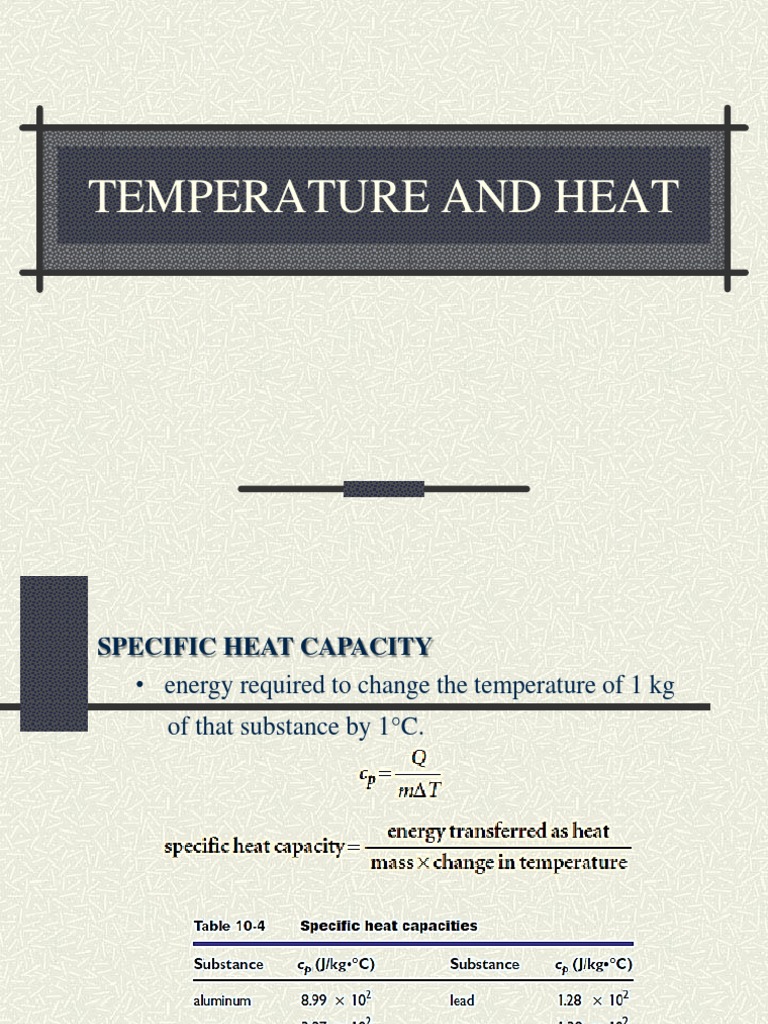 Specific Heat and Latent Heat Calculations | PDF | Science & Mathematics