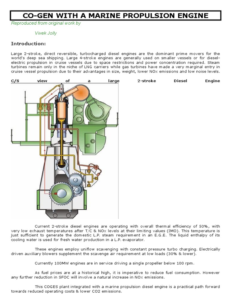 Co-Gen With A Marine Propulsion Engine: Reproduced From Original Work ...