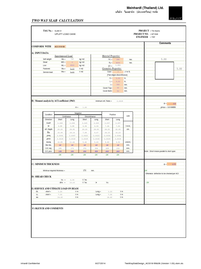 Analysis and Design of a Two-Way Reinforced Concrete Slab Using the ACI ...