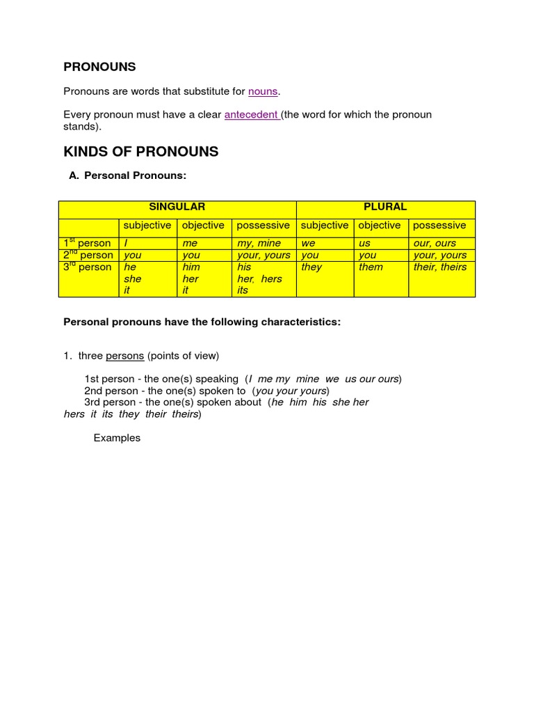 Pronouns Note | PDF
