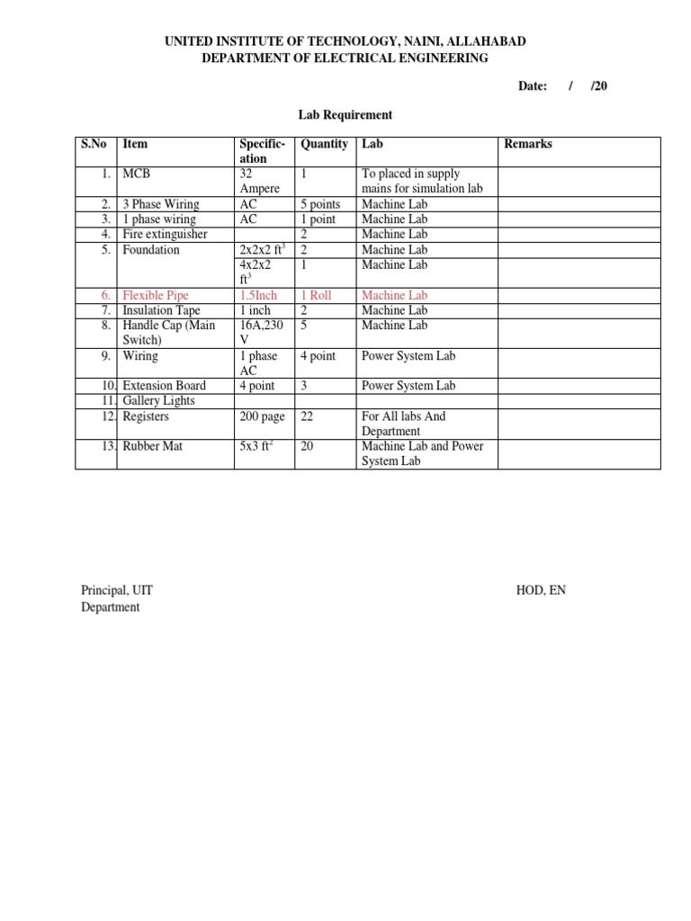 Requirement | PDF | Technology & Engineering