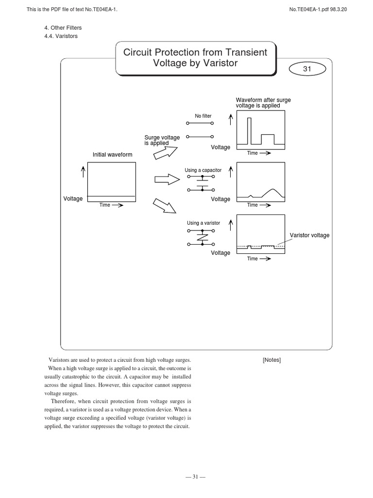 Circuit Protection From Transient Voltage by Varistor: Waveform After ...