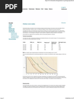 AS2870 Footing Systems | PDF | Deep Foundation | Foundation (Engineering)