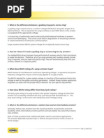 Standard Voltage Ratings: Duty-Cycle Voltage and Maximum Continuous ...
