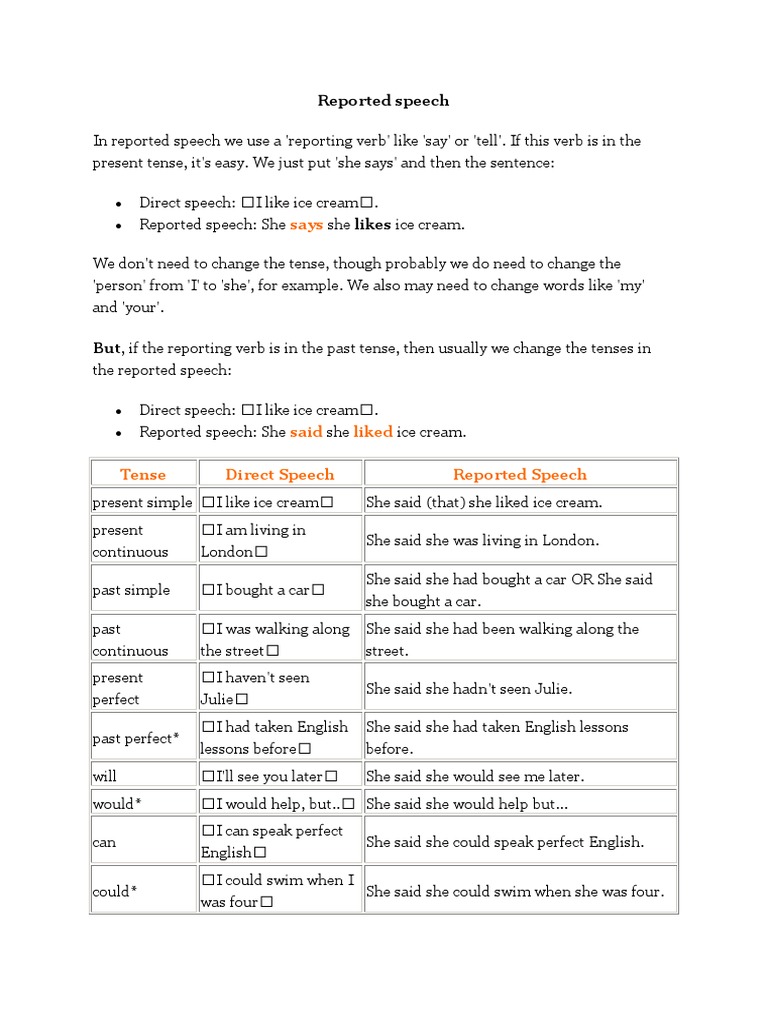 Guide to Reported Speech Grammar | PDF | Question | Linguistic Typology