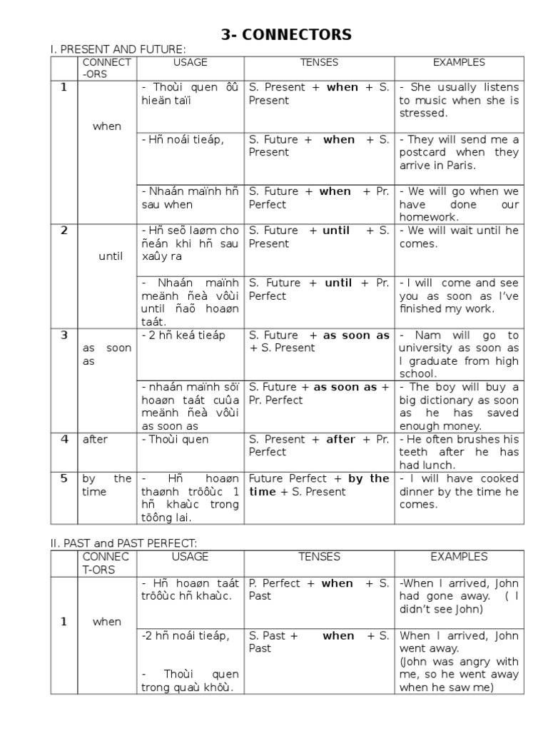 3-Connectors: Connect - Ors Usage Tenses Examples | PDF | Perfect ...