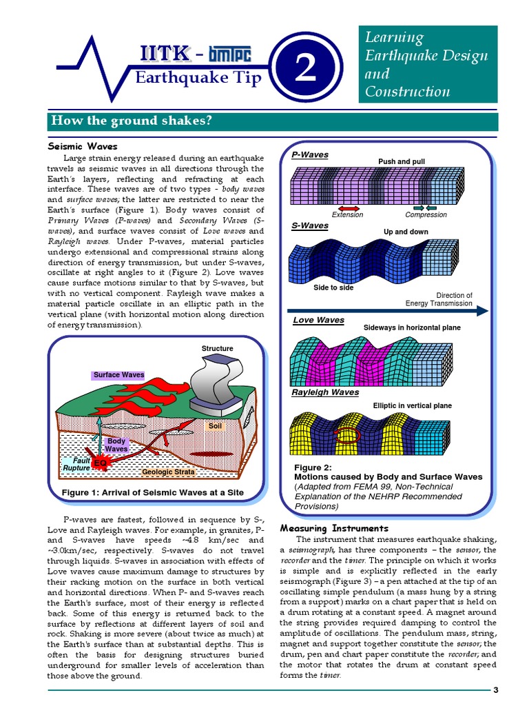 Earthquake Tip: How The Ground Shakes? | PDF | Earthquakes | Mechanics