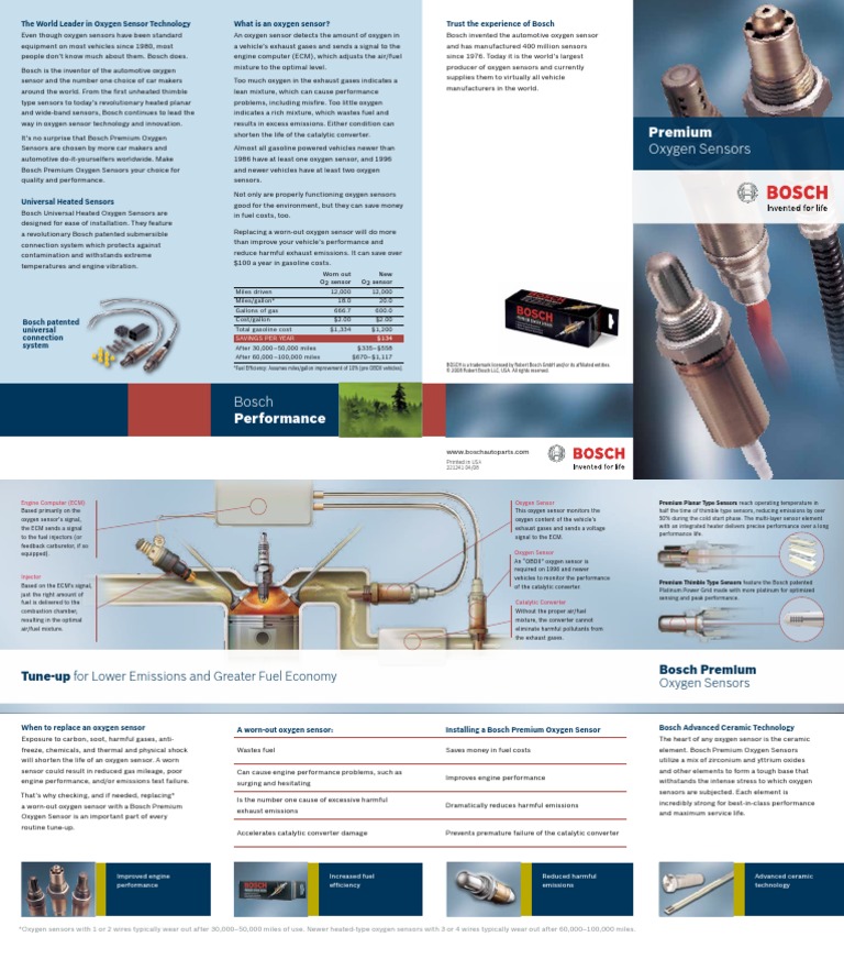 Bosch Oxygene Sensors | Exhaust Gas | Fuel Injection