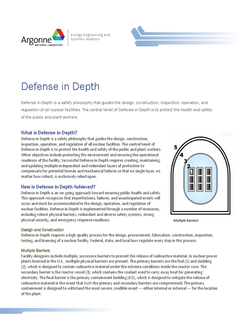 Defense in Depth Fanning | PDF | Nuclear Power Plant | Nuclear Power