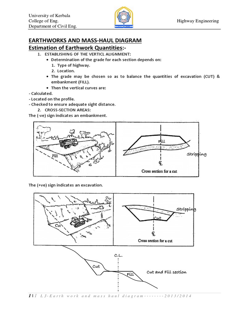Earthwork and Mass-Haul Diagram Guide | PDF | Median | Surveying