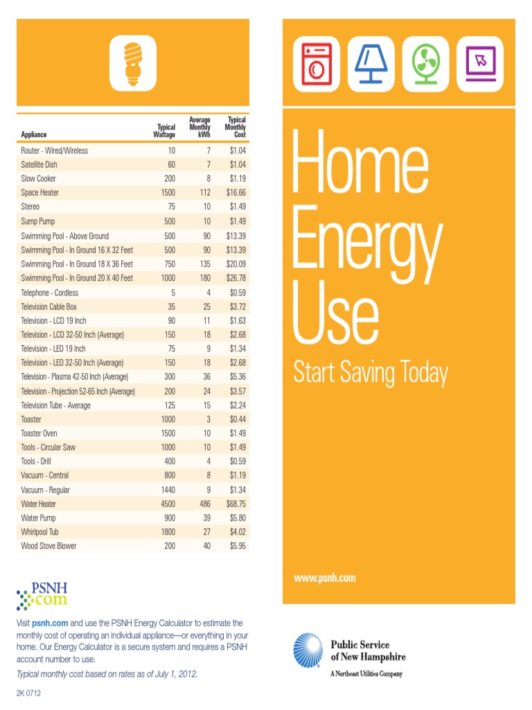 Residential Energy Usage Chart | Water Heating | Refrigerator