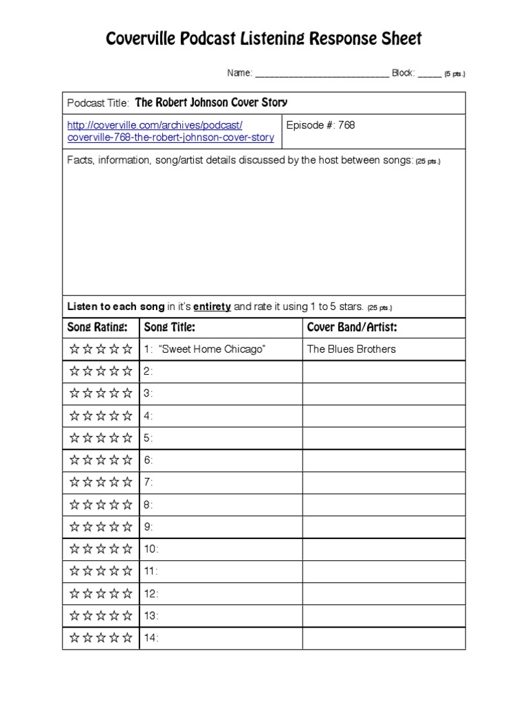 Coverville Podcast Listening Response Sheet | PDF