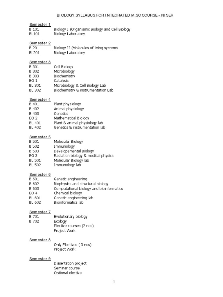Biology Syllabus For Integrated M.SC Course - Niser Semester 1 | PDF ...
