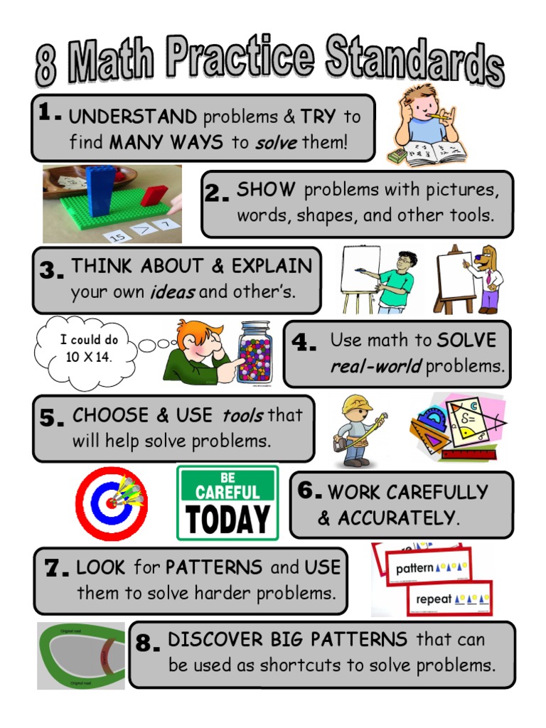 Problem-Solving Strategies in Math | PDF | Career & Growth | Self ...