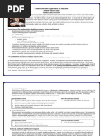 Sample Learning Contract | PDF | Social Work | Evaluation