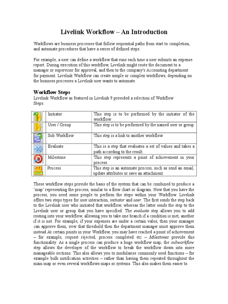 Livelink Workflow | PDF | Workflow | Business Process