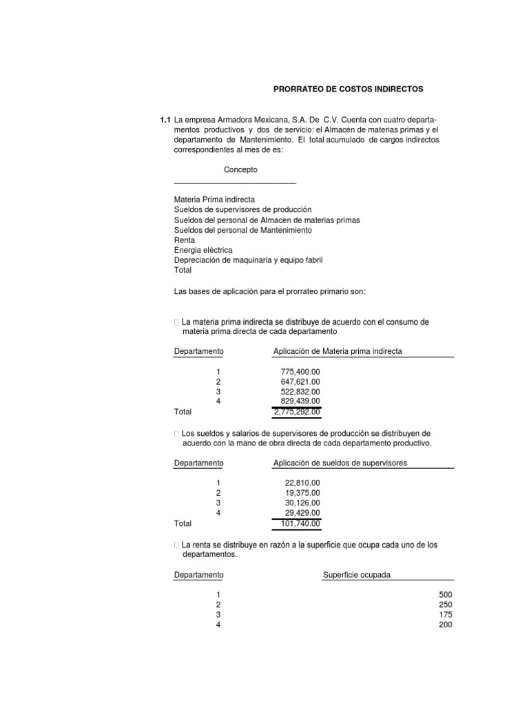 Tema 6.3.3.2 Practica de Prorrateo Resuelta - Estudiante | PDF