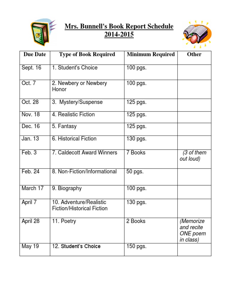 Mrs. Bunnell's Book Report Timeline | PDF | Poetry | General Fiction