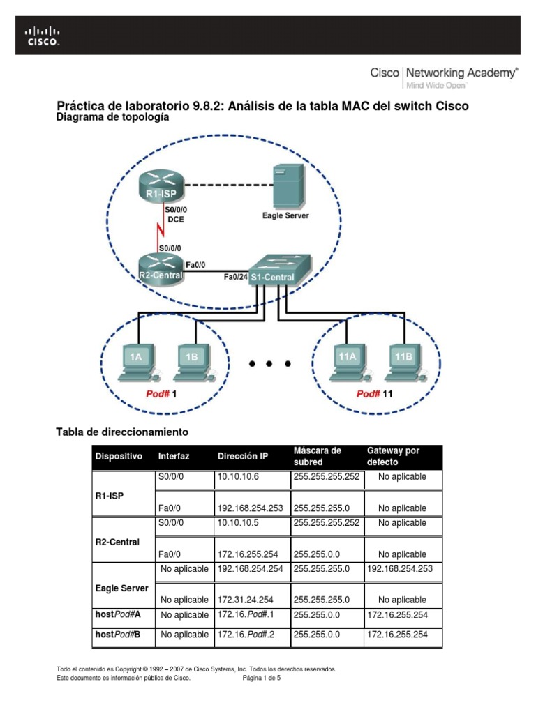 Análisis de La Tabla MAC Del Switch Cisco | Conmutador de red | Red de computadoras