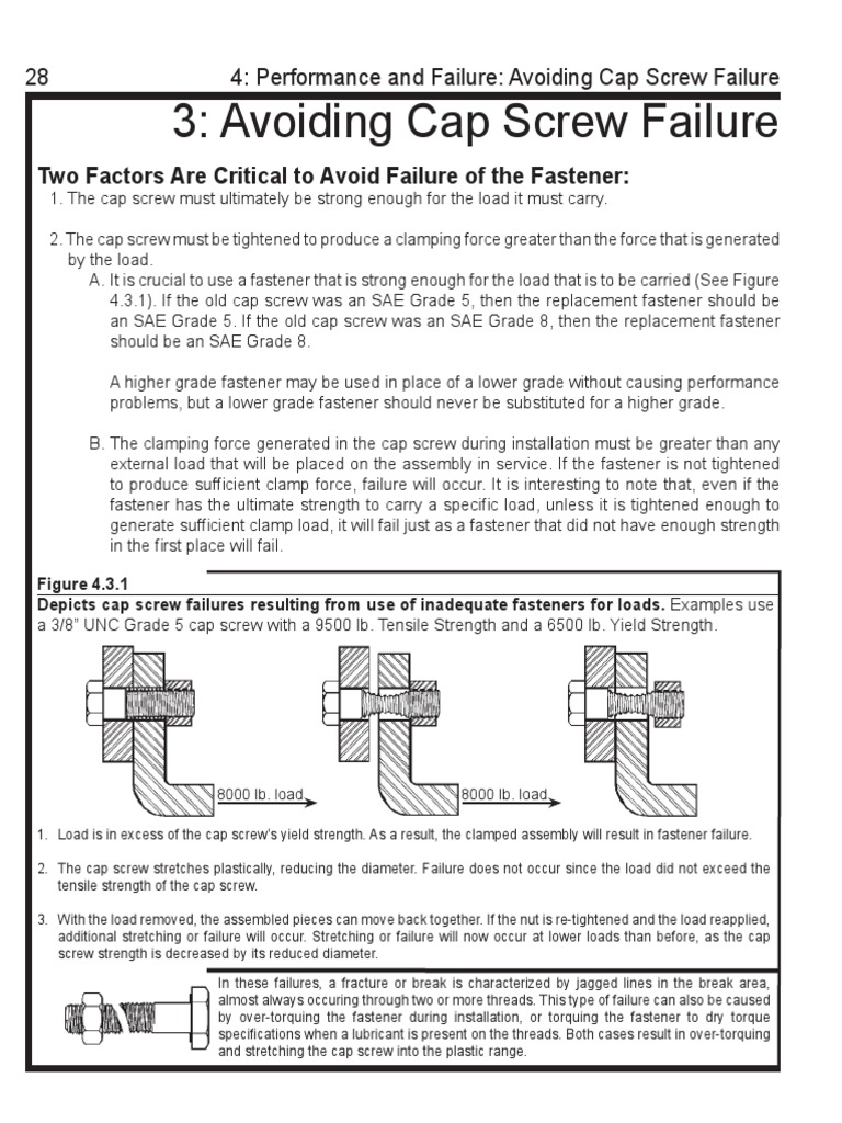 Avoiding Cap Screw Failure | PDF | Screw | Strength Of Materials
