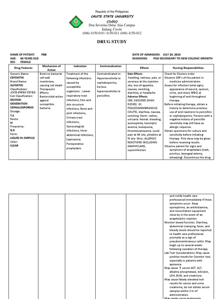cefoxitin | Medical Specialties | Clinical Medicine