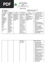 Cetirizine Drug Study | PDF | Drugs | Pharmacology