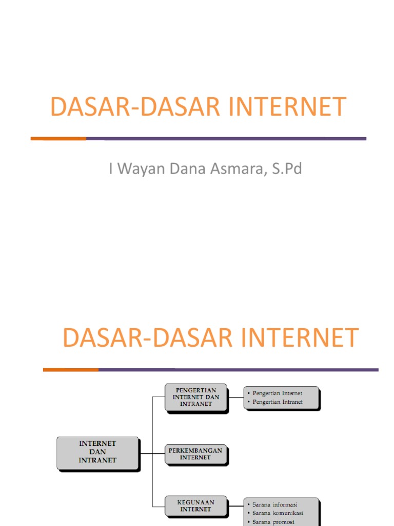Pengenalan Dasar Internet | PDF
