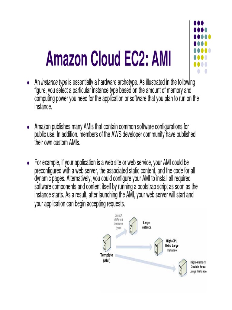 Amazon EC2 AMI, Instance Types, Regions & Availability Zones | PDF | Cloud Computing | Port ...