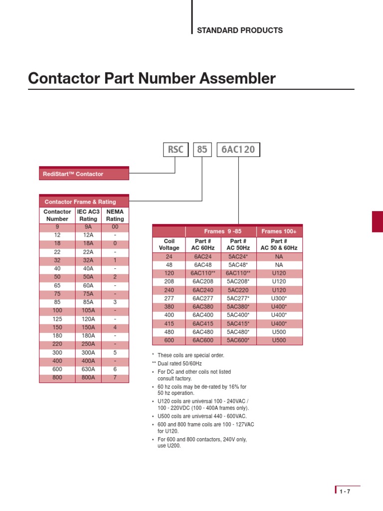 Benshaw RSC Contactors | PDF | Mains Electricity | Physics
