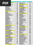List of TCodes in SAP | PDF | Computing | Business