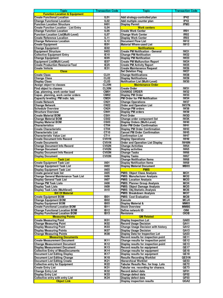 Tcode List | Download Free PDF | Information Technology Management ...