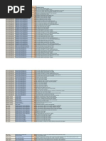 Application For Building Permit Forms - Tacloban City | PDF ...