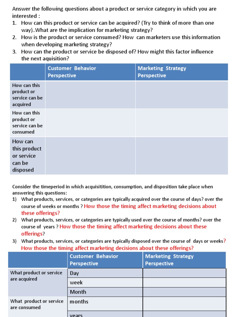 Exercise 1 Consumer Behavior | PDF | Consumer Behaviour | Behavior