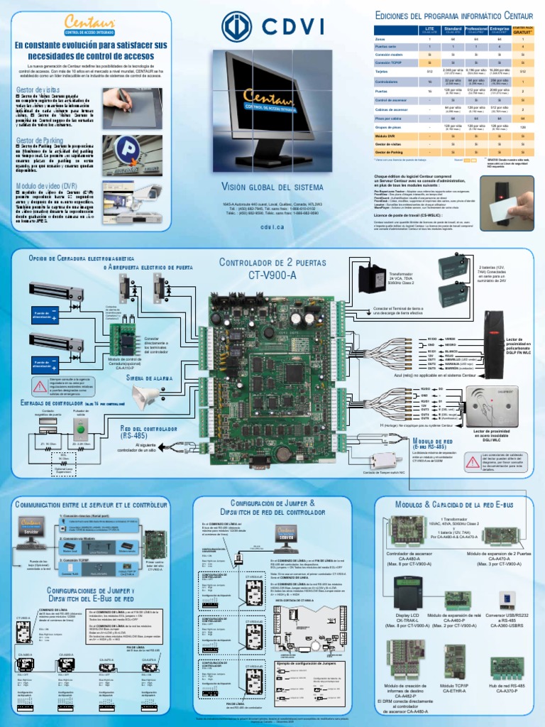 Cdvi Centaur Poster Overview Web Spa CT-V900-A CDVI | PDF | Vídeo ...
