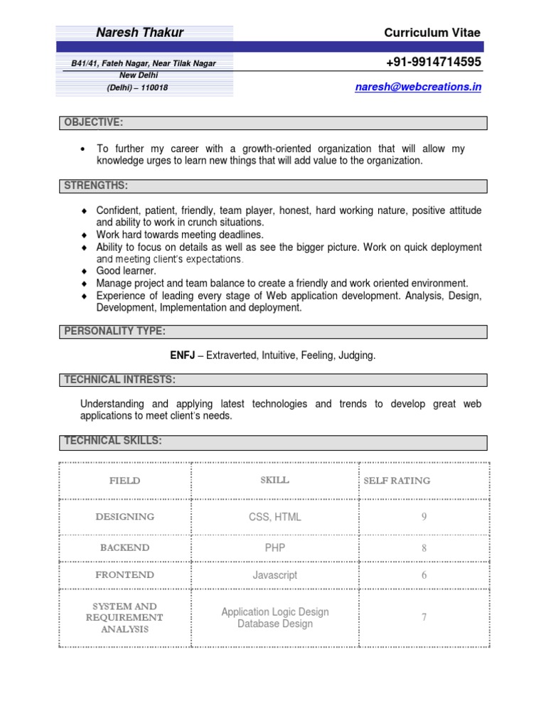 Naresh Resume | PDF | Word Press | Java Script
