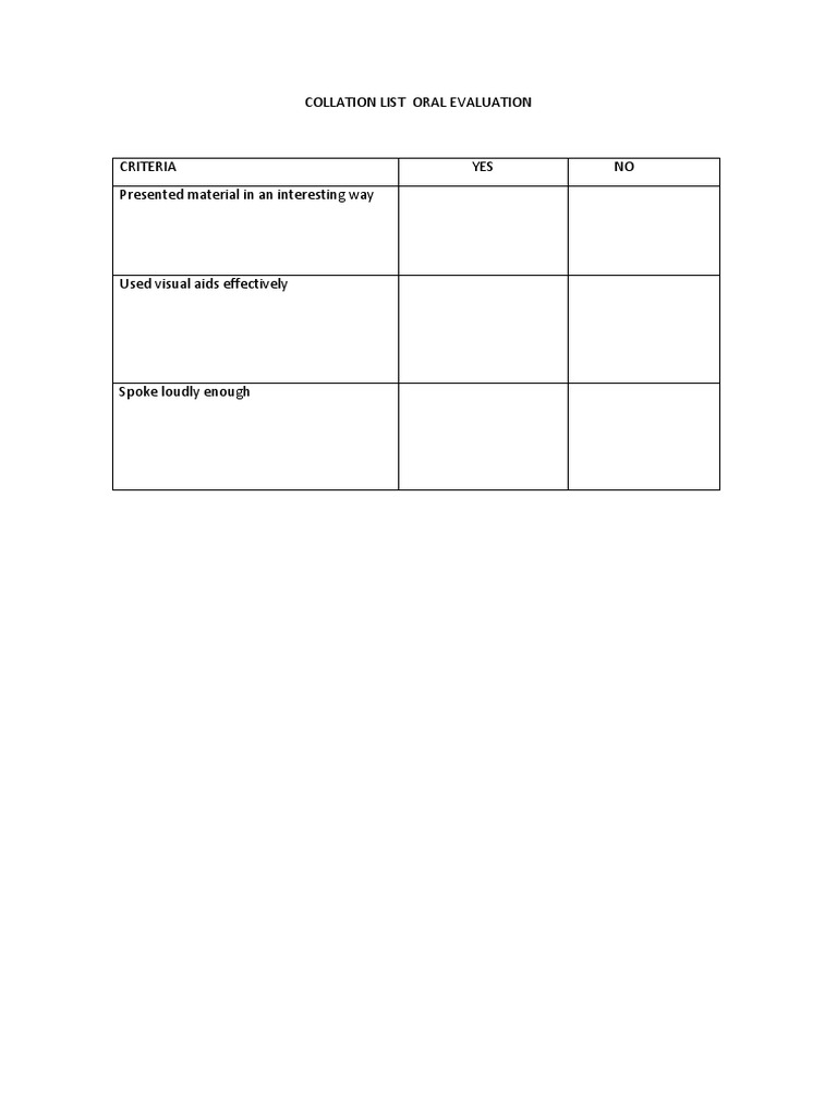 Oral Presentation Checklist | PDF