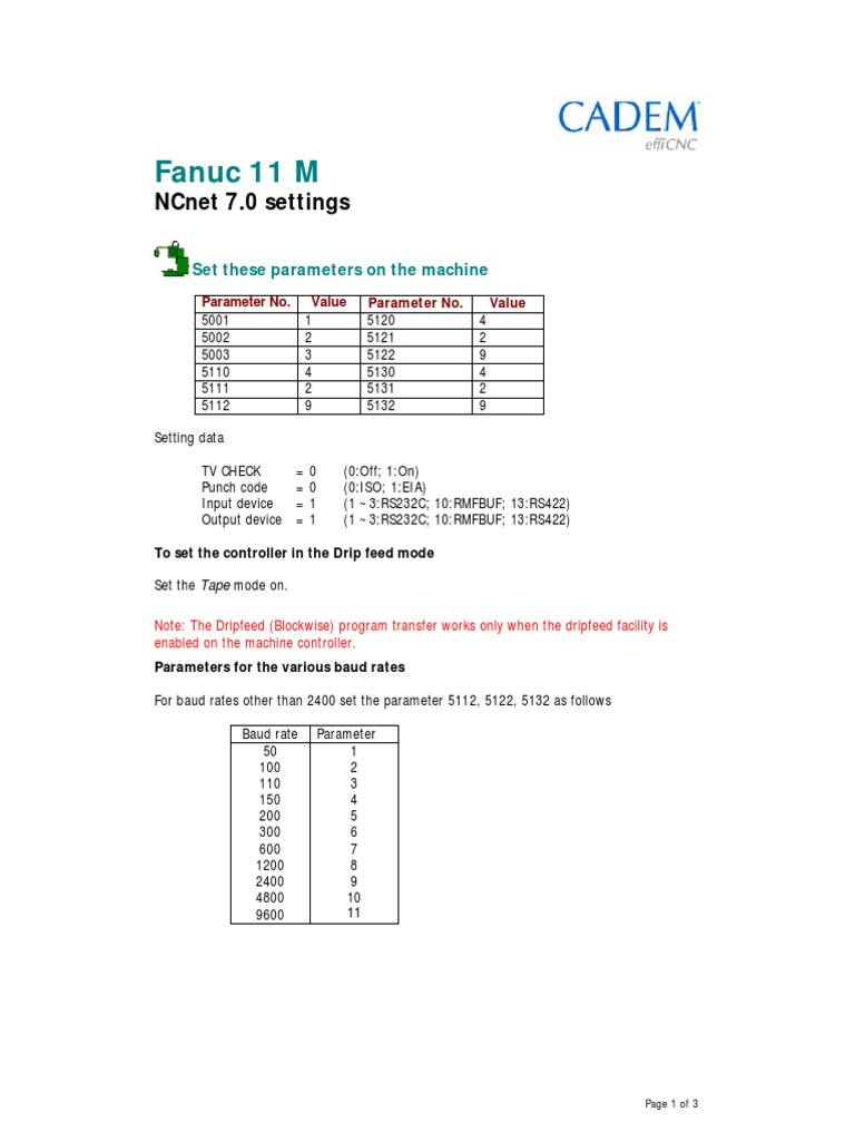 Fanuc 11m v70 | PDF | Electronic Engineering | Telecommunications