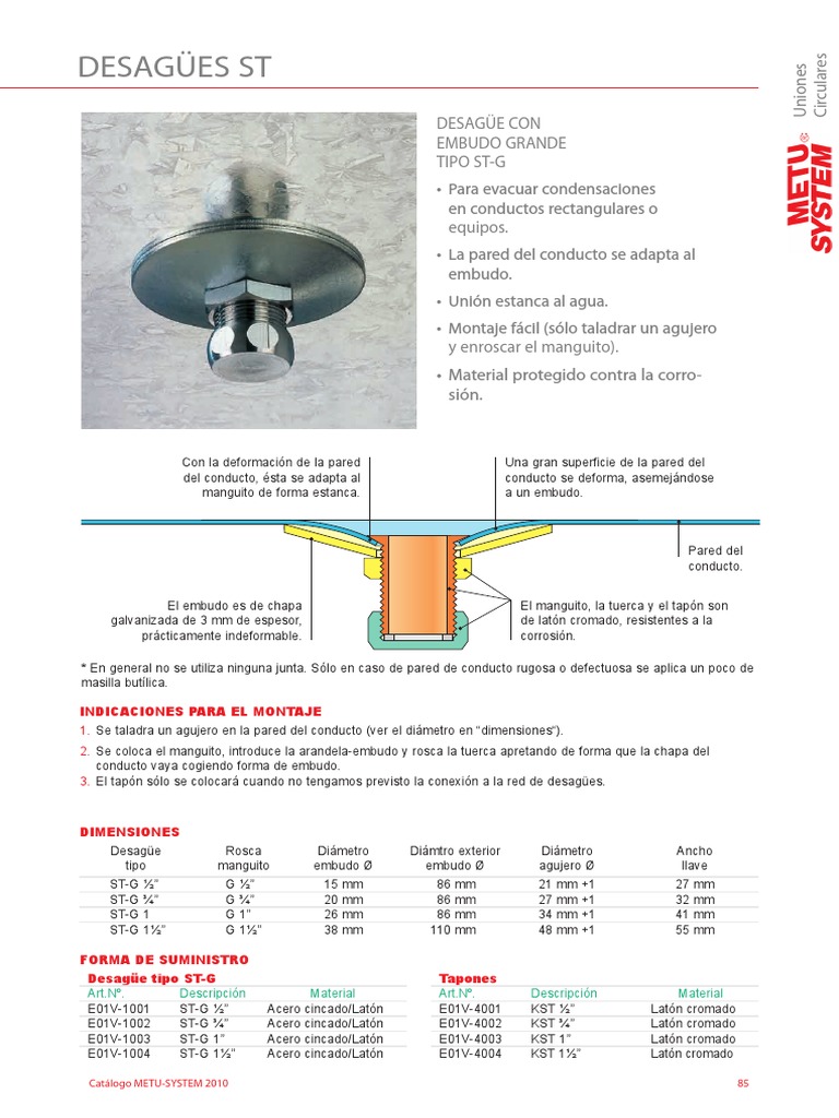 Desagües con Embudo para Baños | PDF | Tubería (transporte de fluidos ...