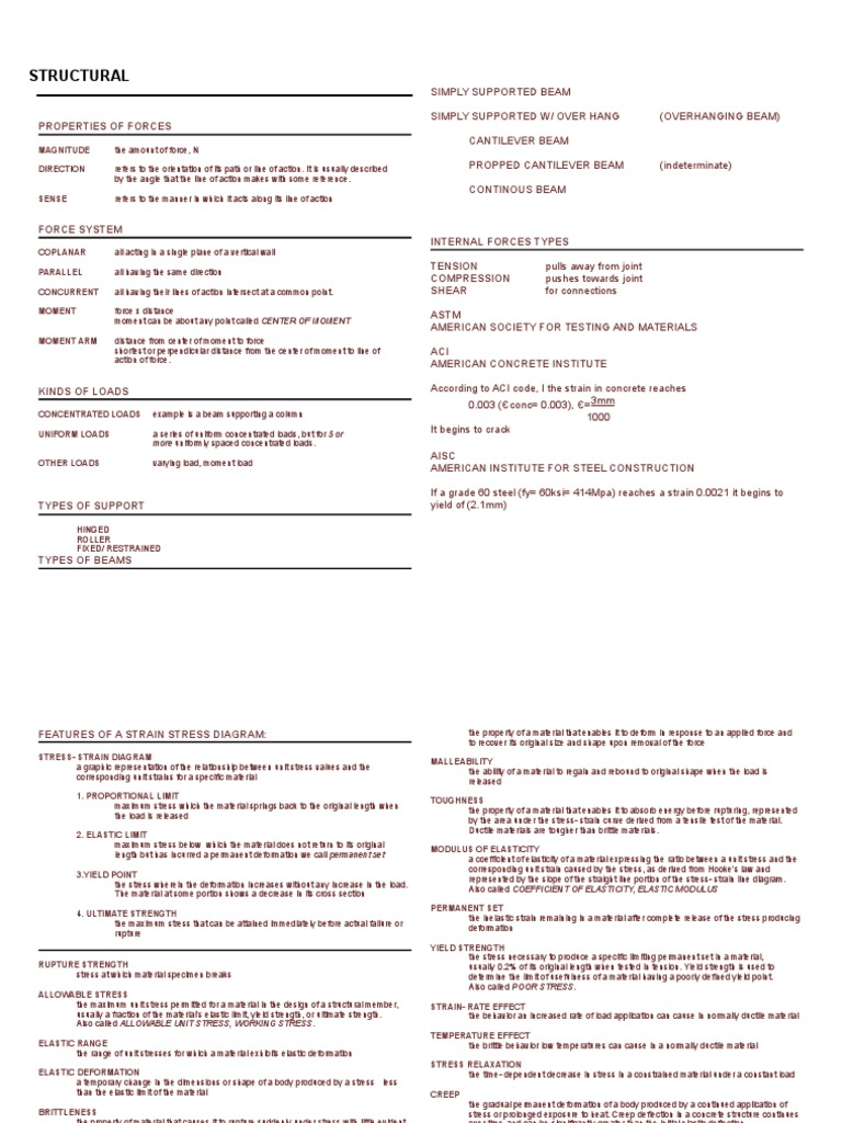 Structural Reviewer Pdf Deformation Engineering Elasticity