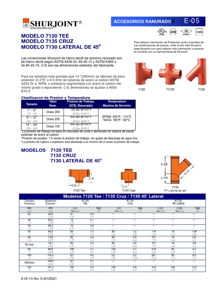 Accessorios Victaulic | PDF | Tubería (transporte de fluidos) | Acero