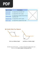 Angles Chart | PDF