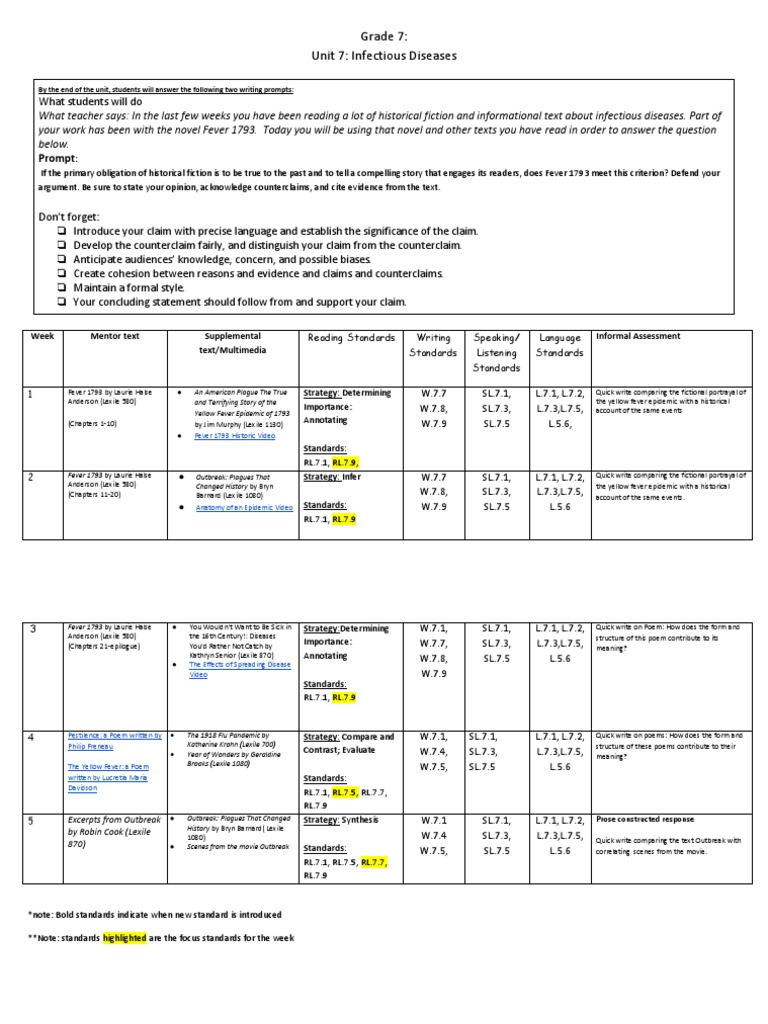 Grade 7 Overviewdocumentq 4 Unit 7 Infectiousdiseases | PDF | Epidemics ...