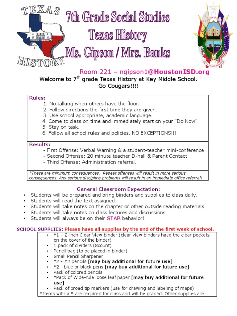 Welcome To 7 Grade Texas History at Key Middle School. Go Cougars ...