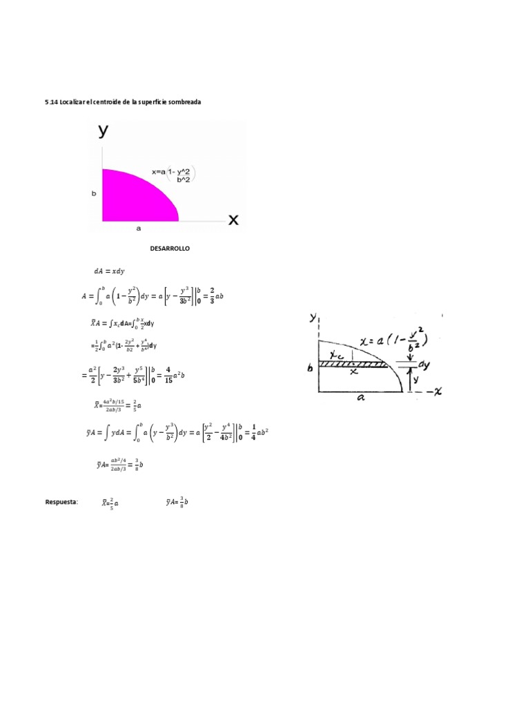 Ejercicios - Hidraulica Centroide 2 | PDF